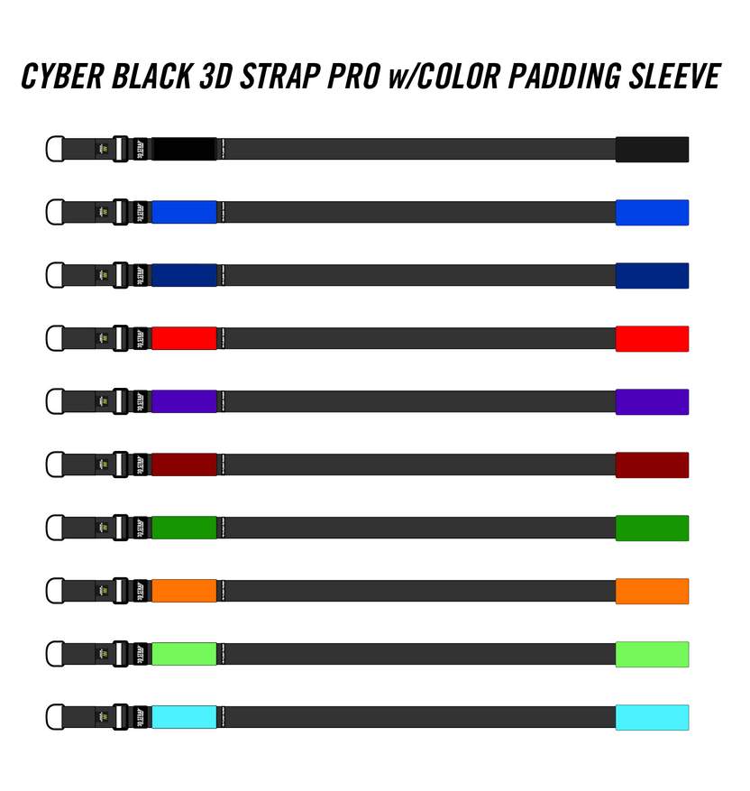 Attachments – Whatsthatstrap.com