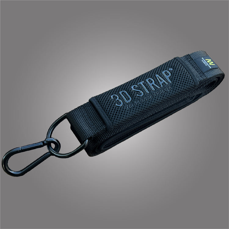 Attachments#N#– Whatsthatstrap.com